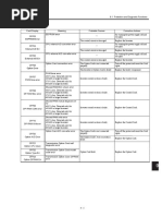 MATTCO Mud Pump Dampener Manual | PDF | Pressure | Valve