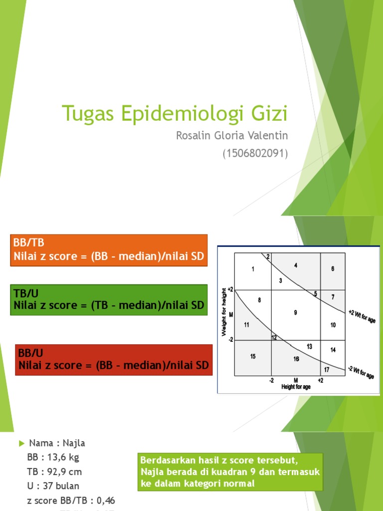 Analisis Z Score Gizi Anak Balita | PDF