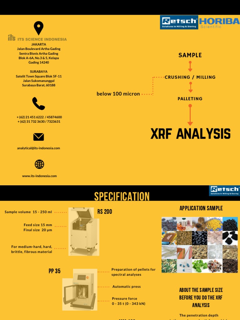 XRF Analysis: Sample | PDF | Radiation | Chemistry