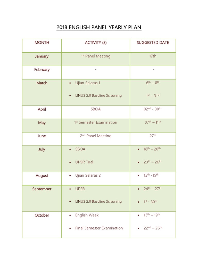 Laying the Foundation: The 2018 English Panel's Yearly Plan for ...