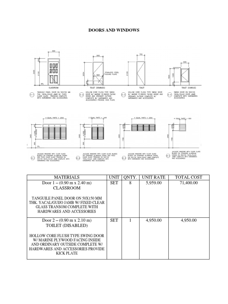 11.doors and Windows | PDF