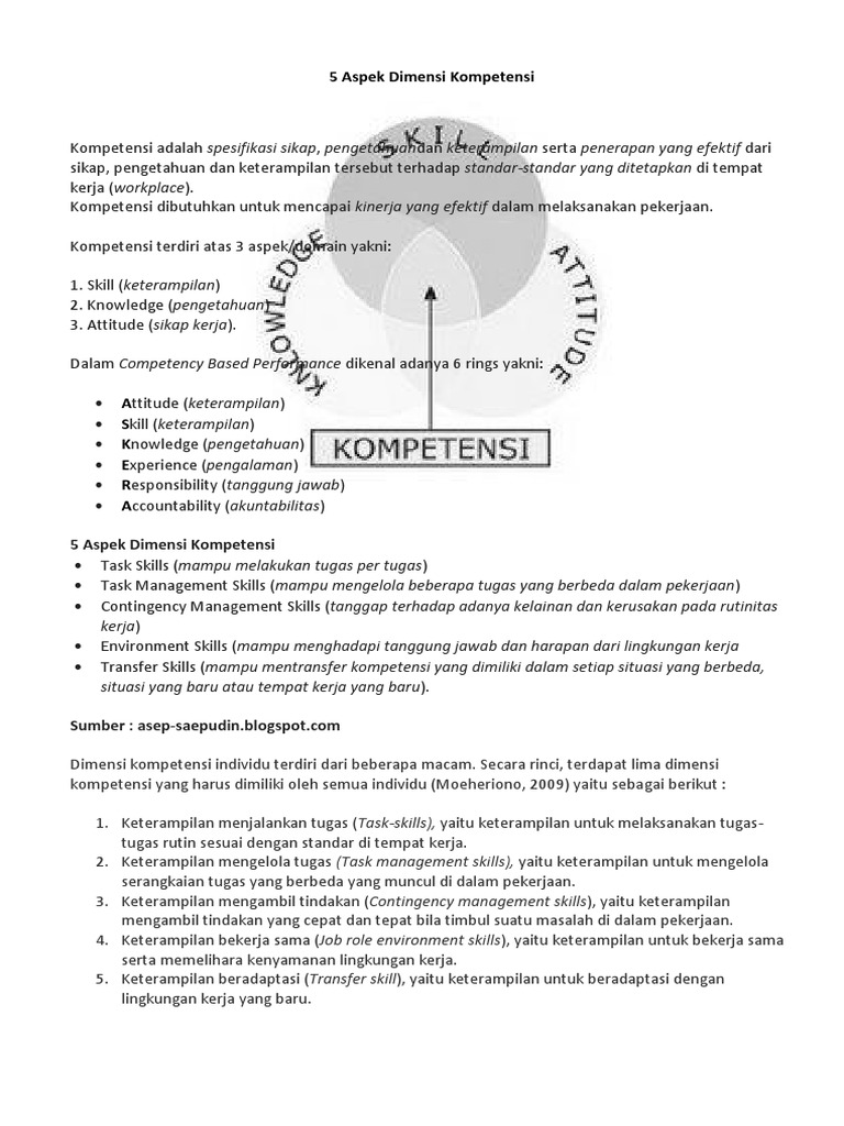 5 Aspek Dimensi Kompetensi | PDF