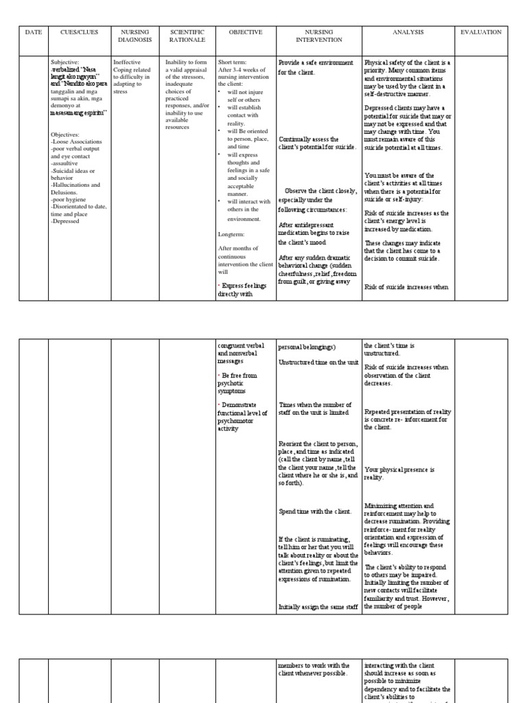 NCP | PDF | Emotions | Communication