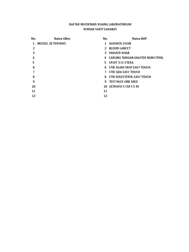 Daftar BHP Ruangan | PDF