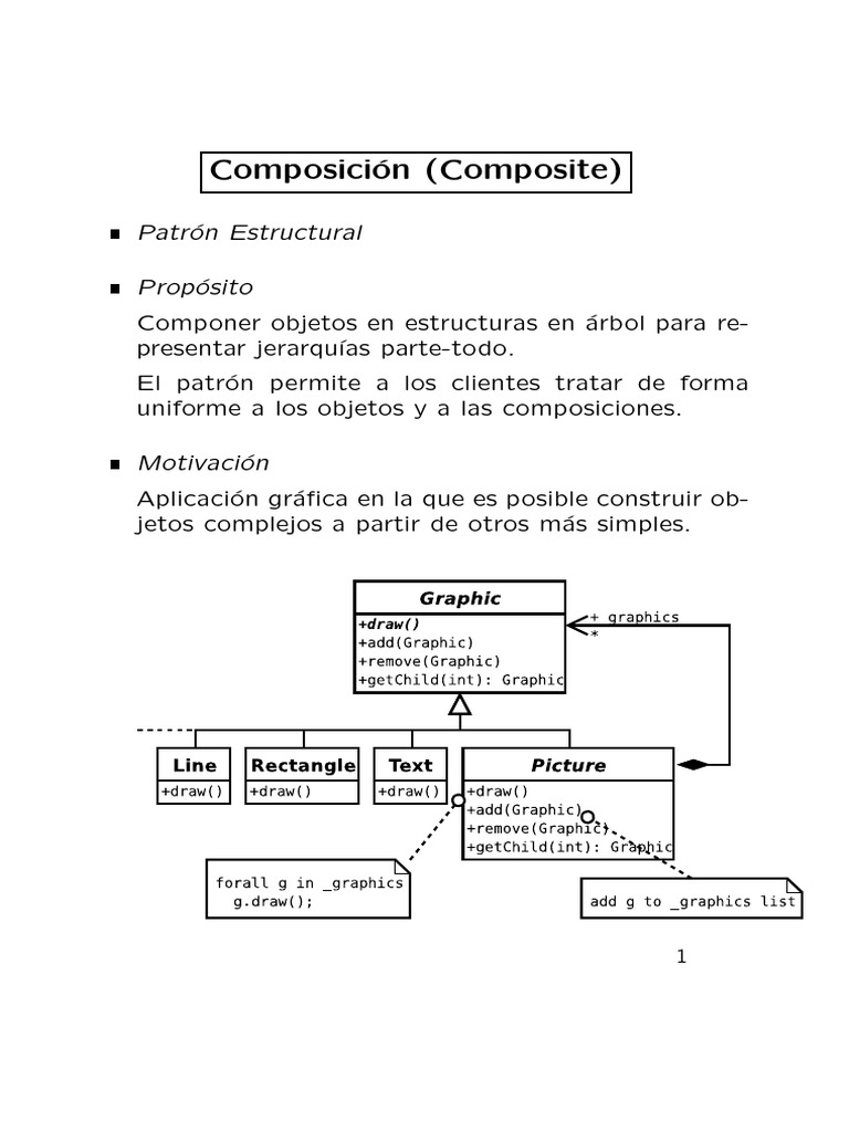 Patron Composicion - Java | PDF | Java (lenguaje de programación ...