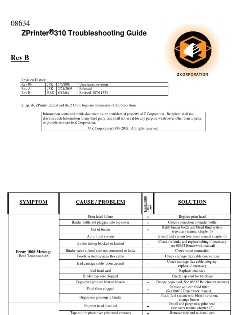 Z310 PDF | PDF | Power Supply | Switch