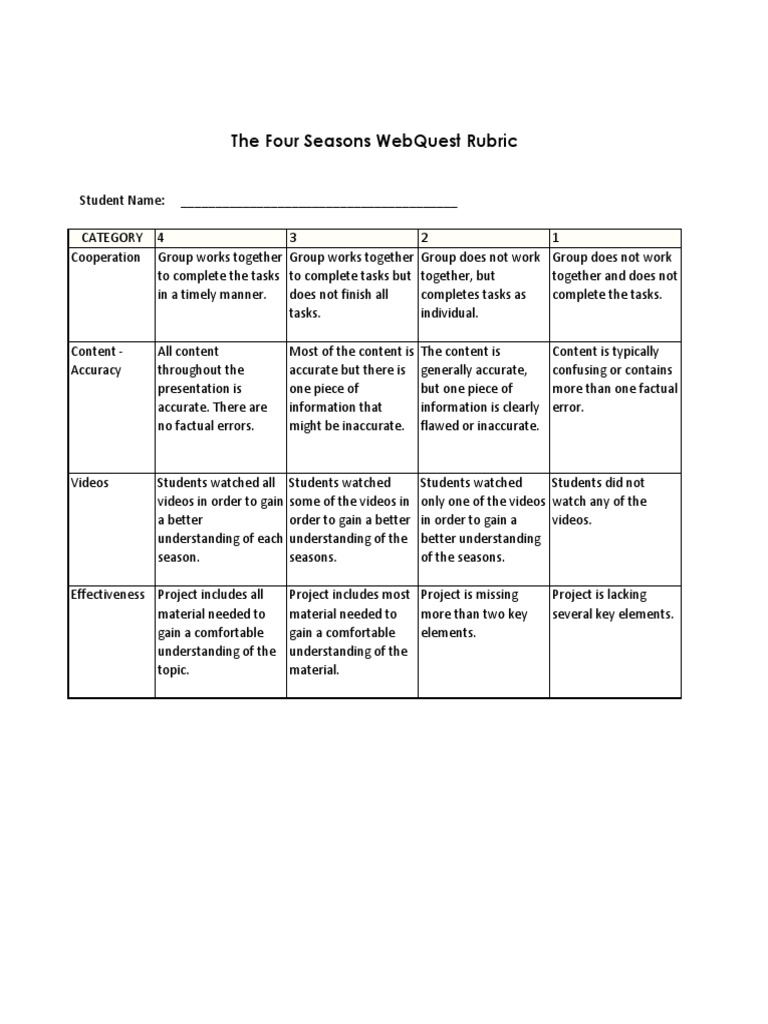 The Four Seasons Webquest Rubric | PDF