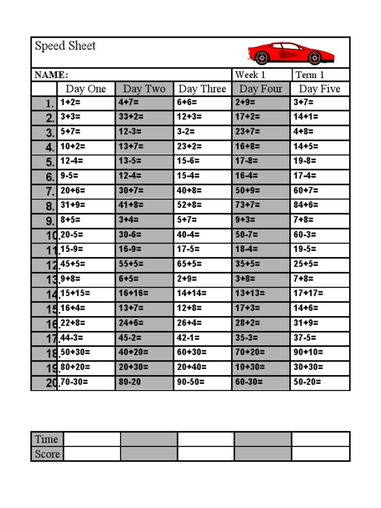 Speed Sheet: Day One Day Two Day Three Day Four Day Five | PDF