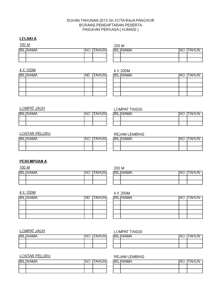Pendaftaran Sukan Tahunan SK Kota Raja Panchor 2013 | PDF