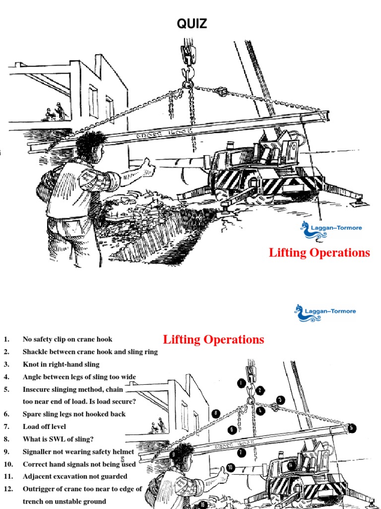 Crane Operation Quiz | PDF