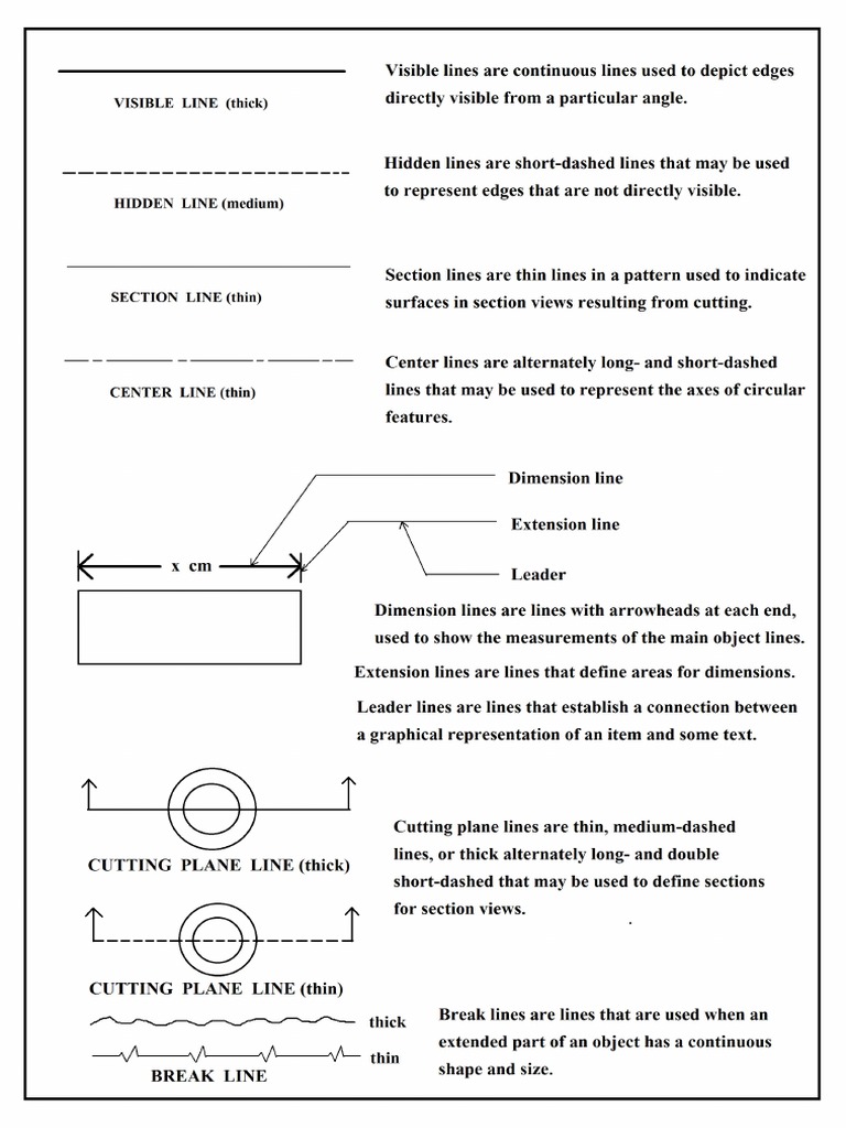 Different Types of Lines & Their Uses (CE) | PDF