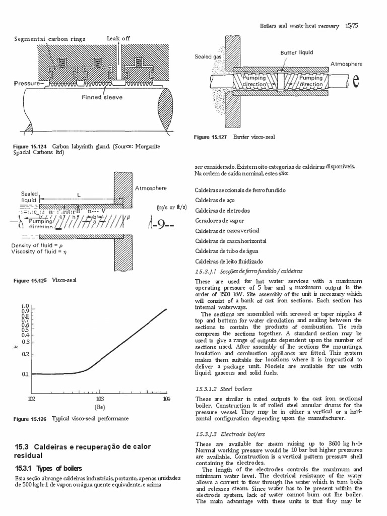 Boiler | PDF | Heat Transfer | Thermal Conduction