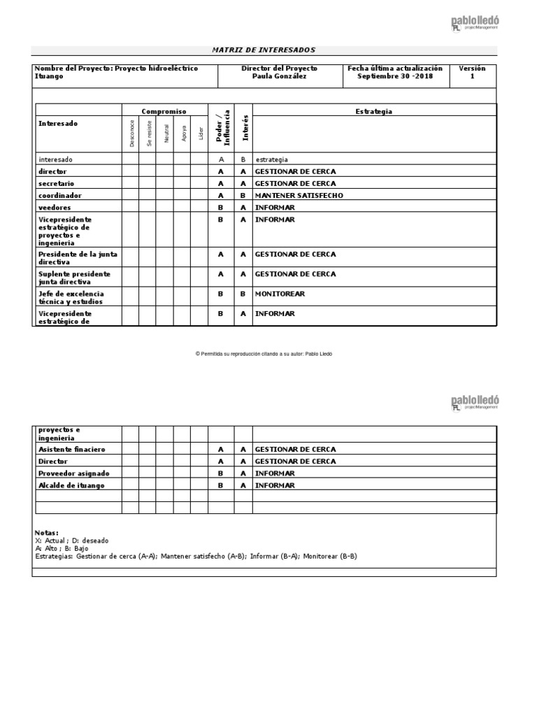 Matriz Poder Interes | PDF | Gobierno