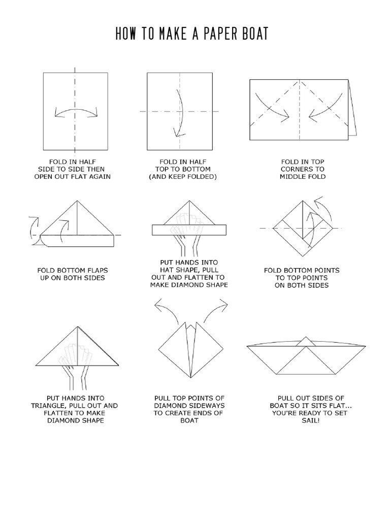 Paper Boat PDF | PDF