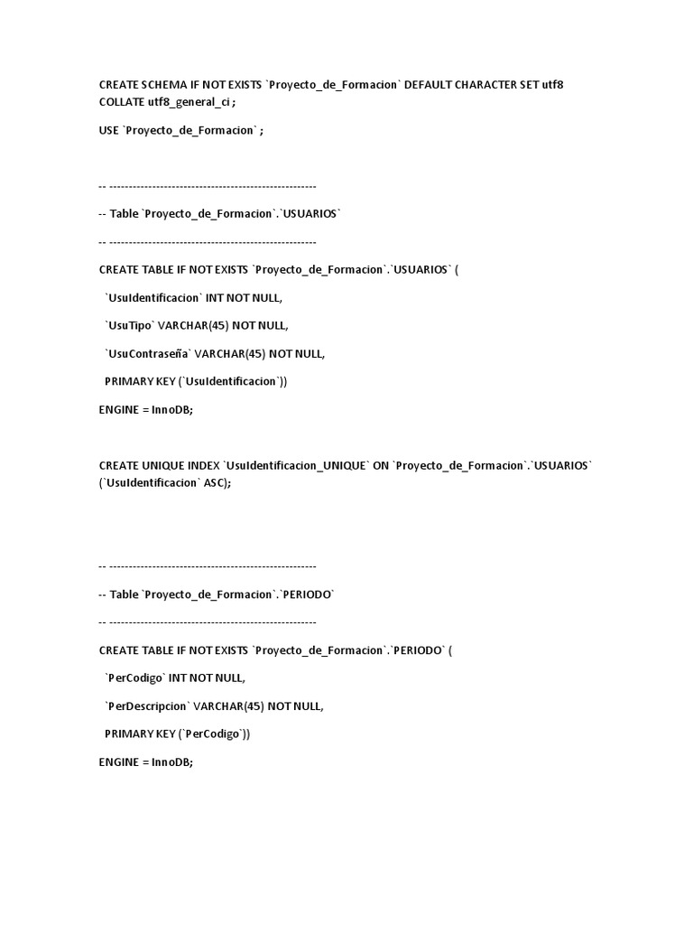 Create Schema If Not Exists Pdf Índice De Base De Datos Bases De 1261