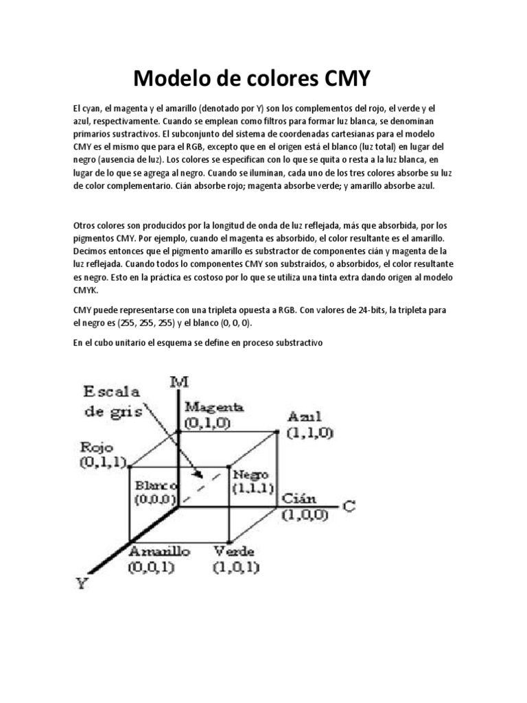Modelo de Colores CMY | PDF | Color | Qualia