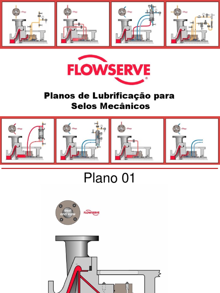 Planos de Selagem API | PDF | Natureza | Science