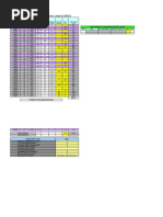 Welder Skill Matrix Sheet | PDF | Welding | Construction
