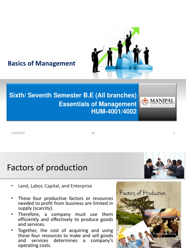 L1 To L4 Functions-Of-Management | PDF | Factors Of Production | Leadership