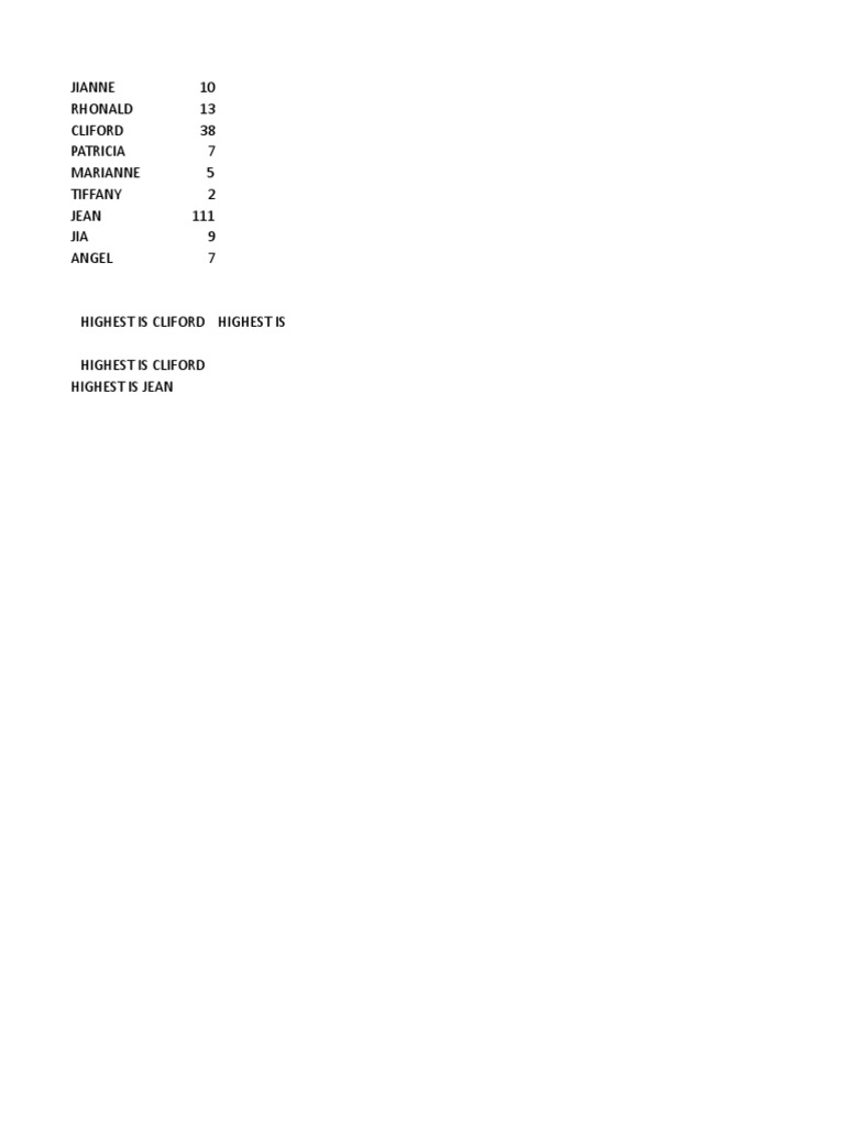 Jianne 10 Rhonald 13 Cliford 38 Patricia 7 Marianne 5 Tiffany 2 Jean ...