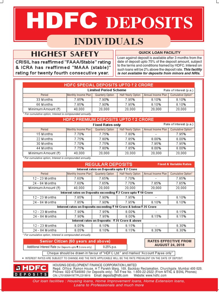 Hdfc Deposit Form Interest Cheque