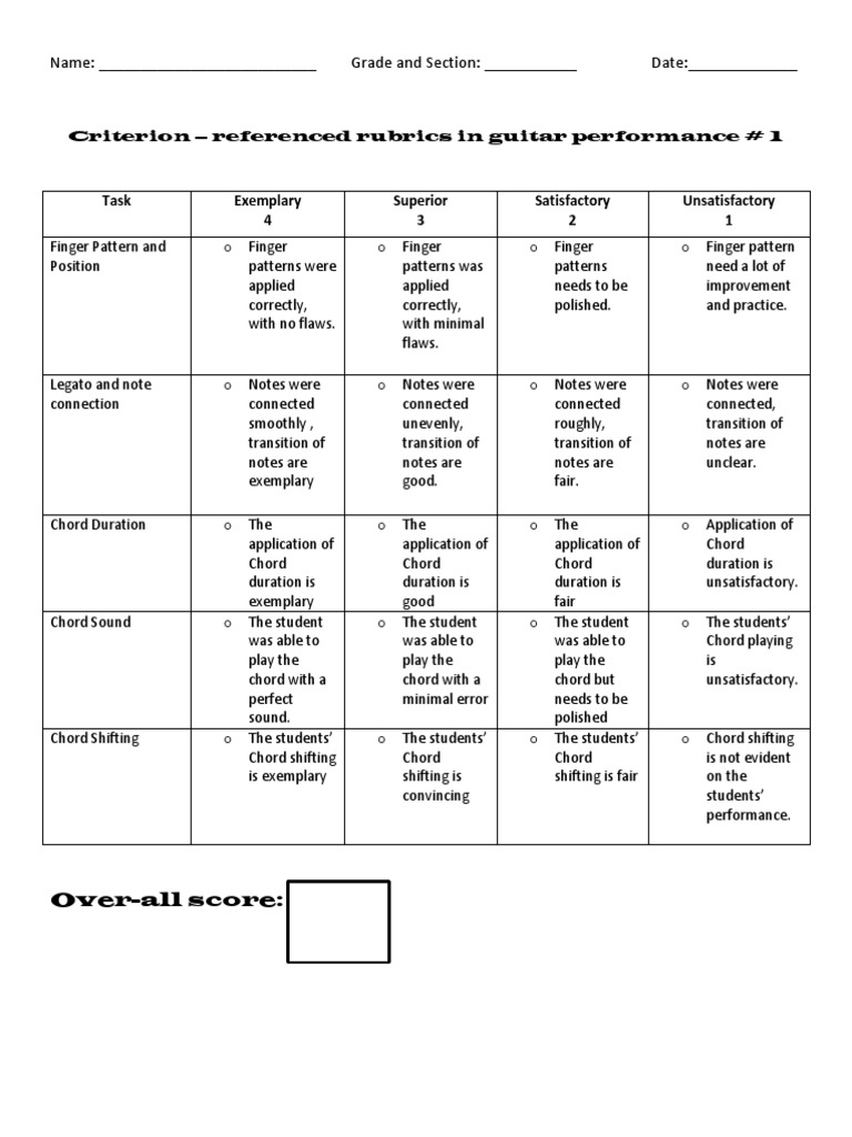 Criterion Referenced Rubric in Guitar | PDF | Leisure | Entertainment ...