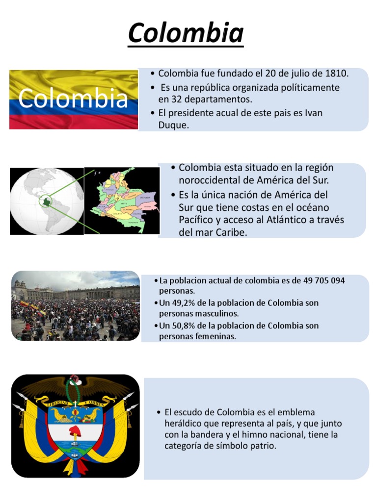Infografía Sobre Colombia | PDF