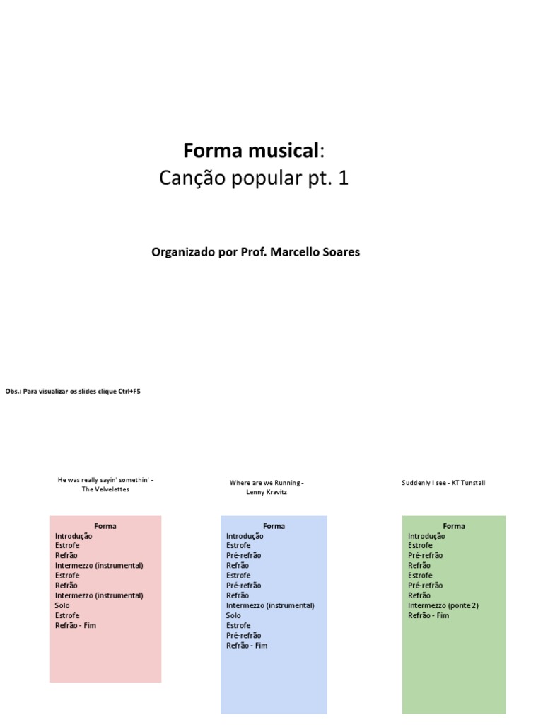 Forma Da Canção pt1 | PDF | Músicas | Formas musicais