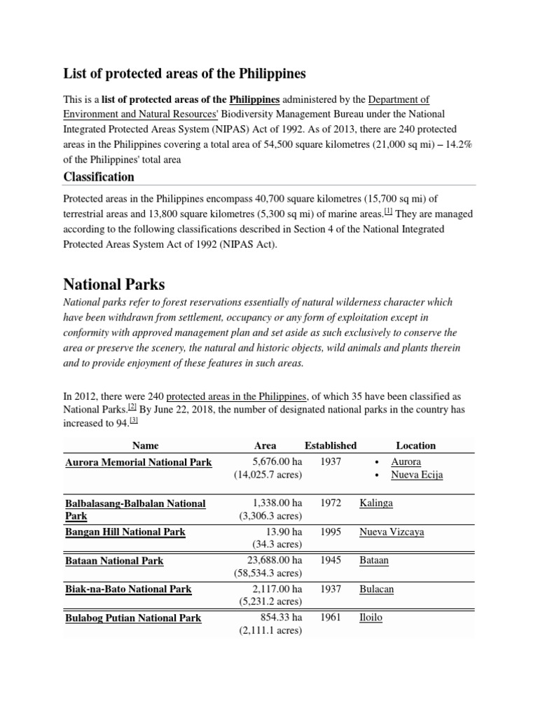 NIPAS List of Protected Areas | PDF | Protected Area | Conservation Biology
