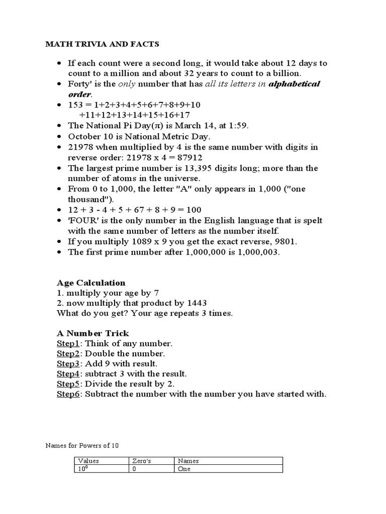 Math Trivias | PDF | Numbers | Abstract Algebra