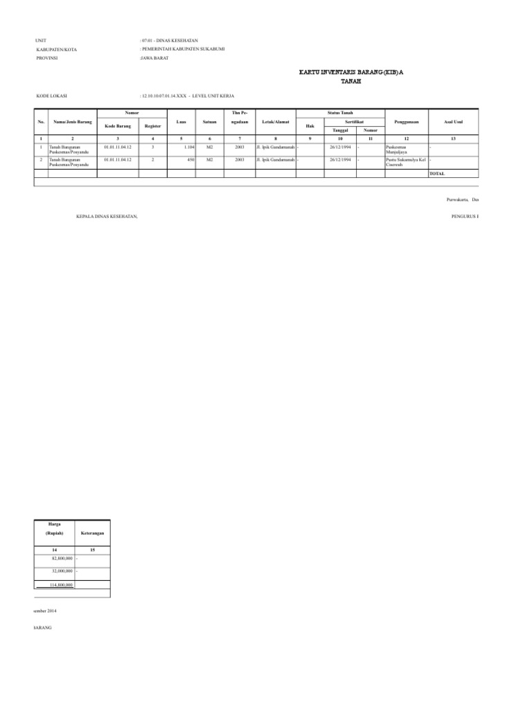 Contoh KIB-pemeliharaan | PDF