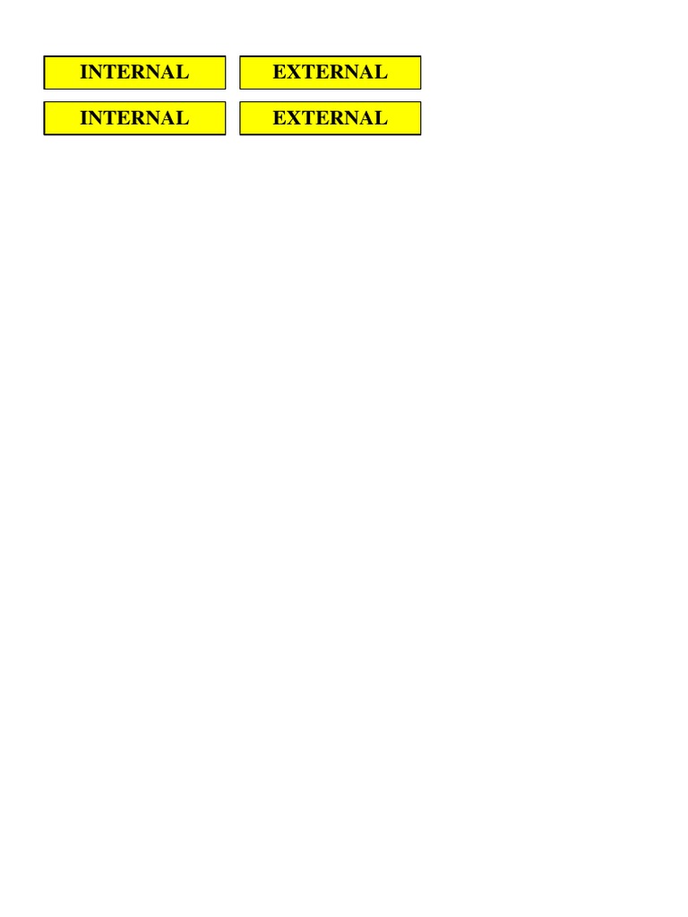 Internal External Internal External | PDF