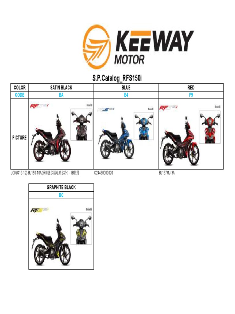 Partlist Benelli RFS150 PDF | PDF | Manufactured Goods | Machines