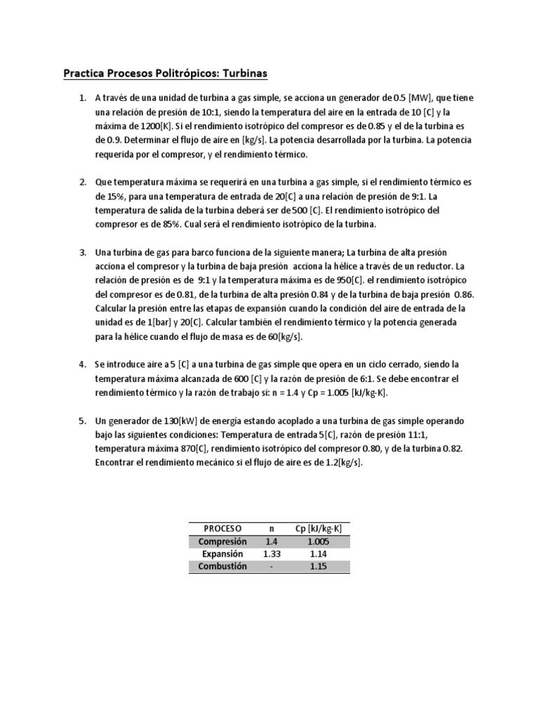 Practica Procesos Politrópicos | PDF