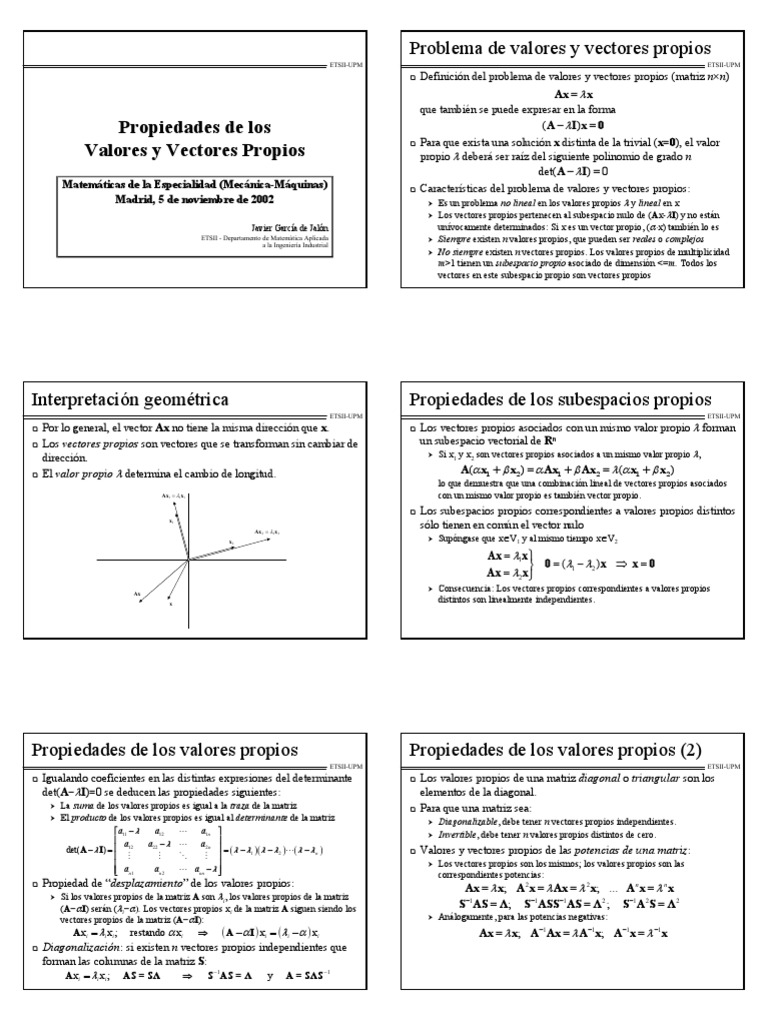 Resumen Diagonalizacion Matrices | PDF | Valores propios y vectores propios | Matriz (Matemáticas)