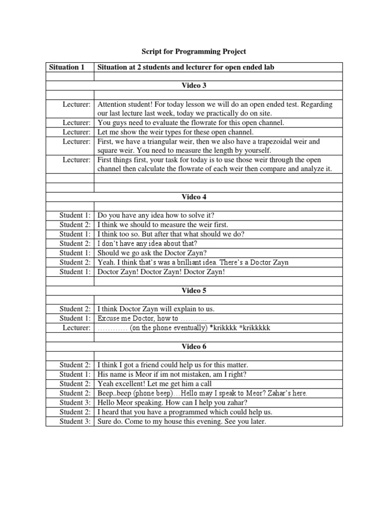 Script For Programming Project Situation 1 Situation at 2 Students and Lecturer For Open Ended ...