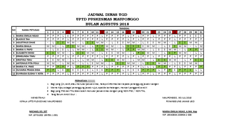Jadwal Dinas Ugd Satu | PDF