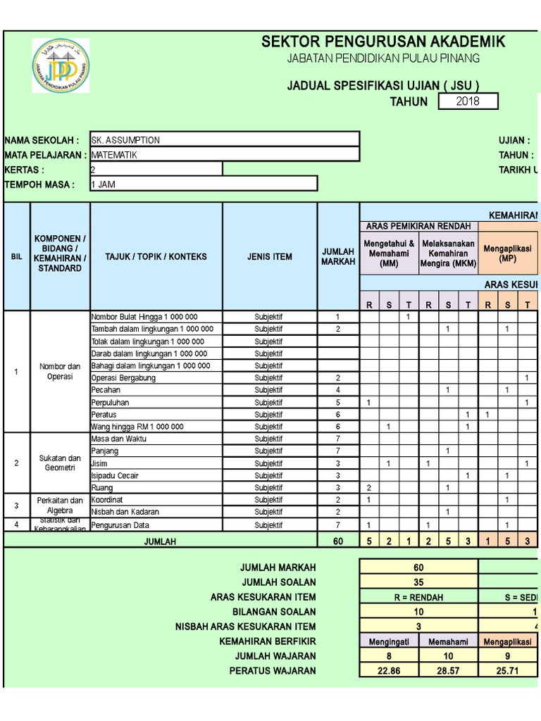 JSU k1 Us22016 | PDF