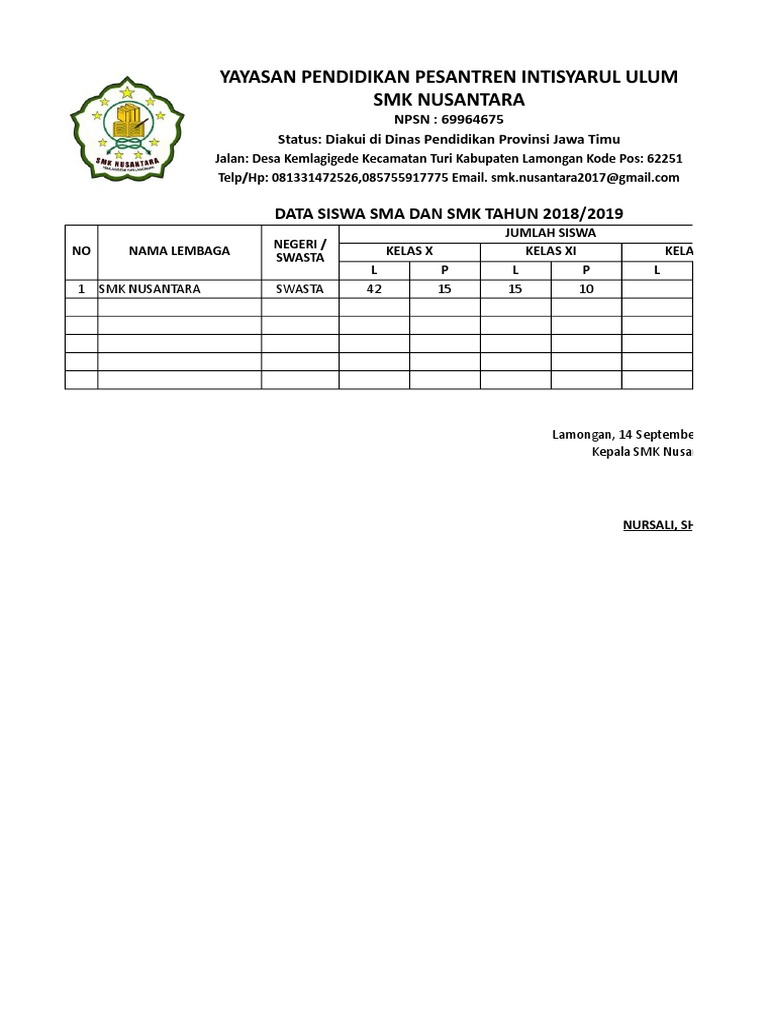 Format Permintaan Data Siswa SMK Nusantara | PDF
