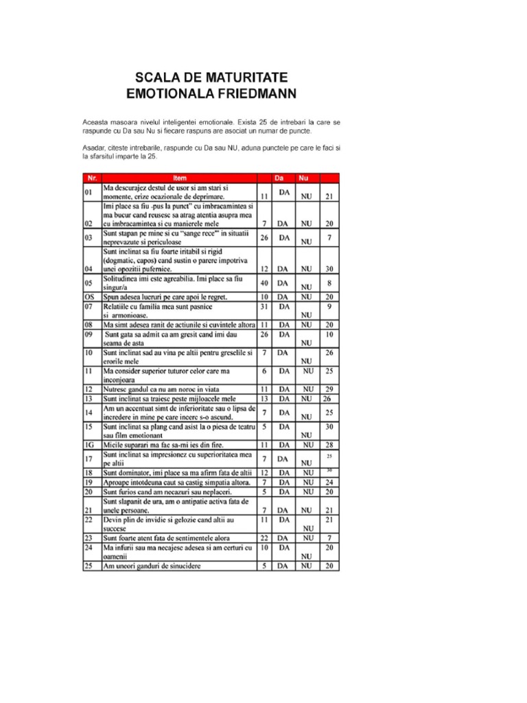 Scala de Evaluare Emotionala | PDF