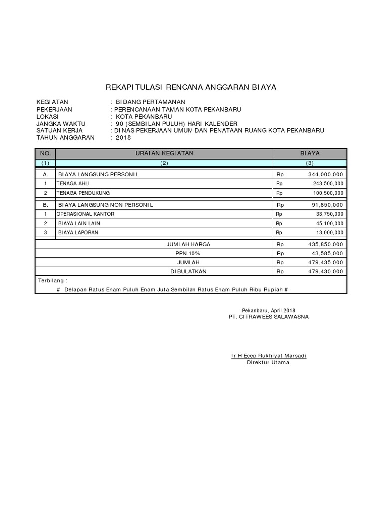 RAB Taman Kota - 1 | PDF