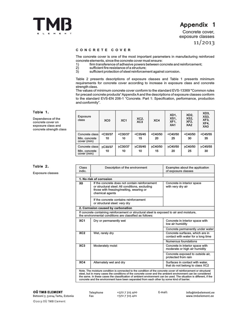 Concrete Cover and Exposure Classes Guide | PDF | Concrete | Corrosion