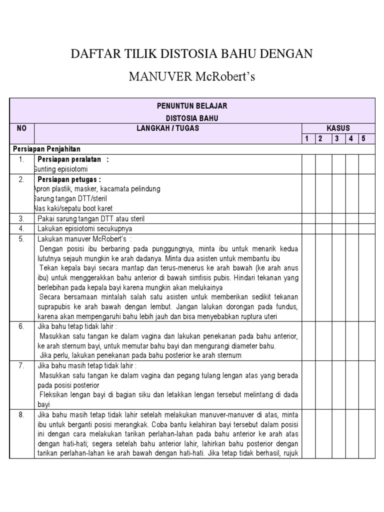Daftar Tilik Distosia Bahu Dengan Manuver Mcrobert | PDF