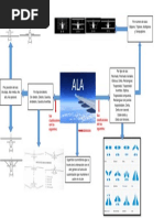 Perfil Alar | PDF | Superficie sustentadora | Vuelo