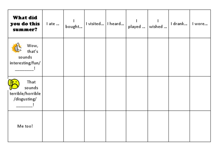 Summer Themed Speaking Game | PDF