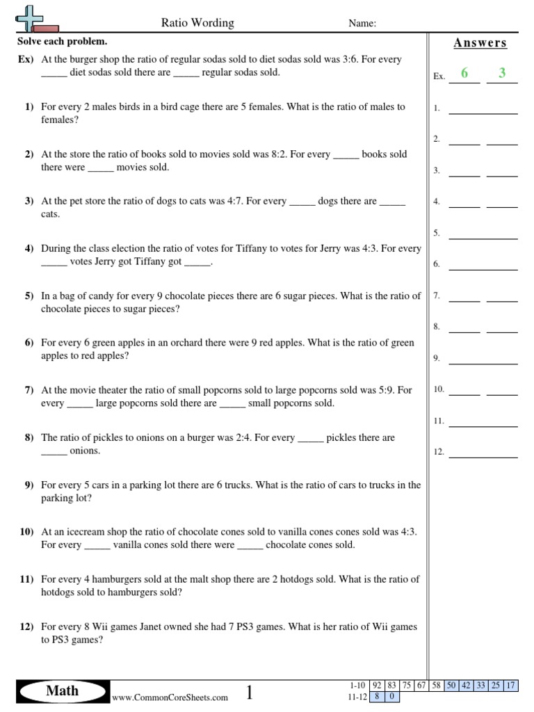 Ratio Wording PDF Hamburgers Convenience Food