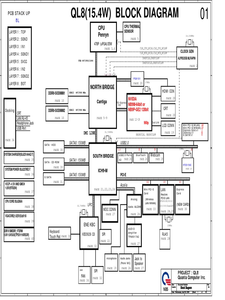 LG R510 - Schematics PDF | PDF | Personal Computers | Computer Architecture
