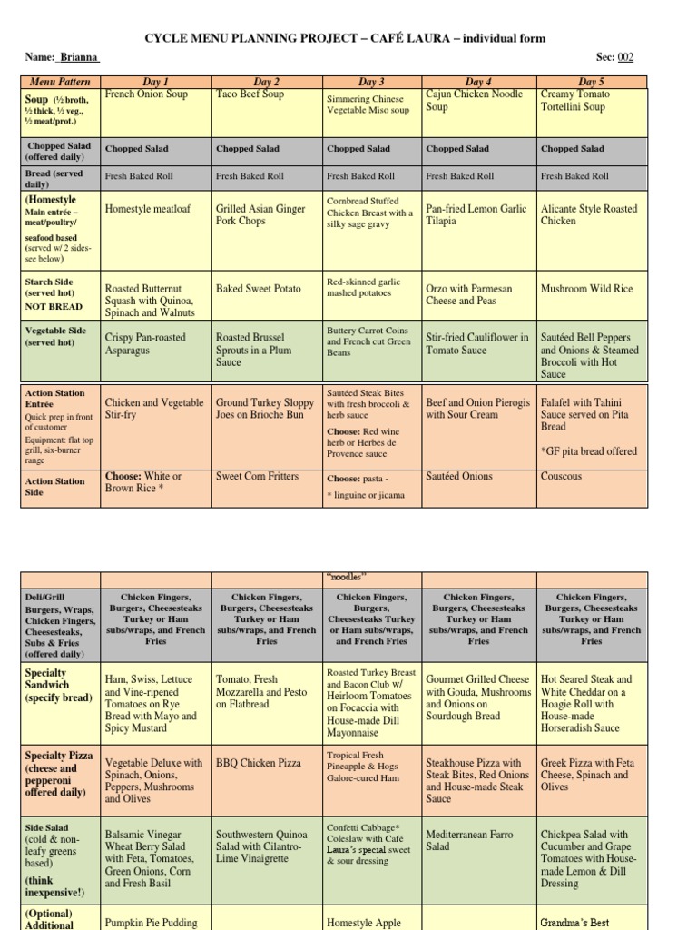 Cycle Menu Project | PDF | Salad | Hamburgers
