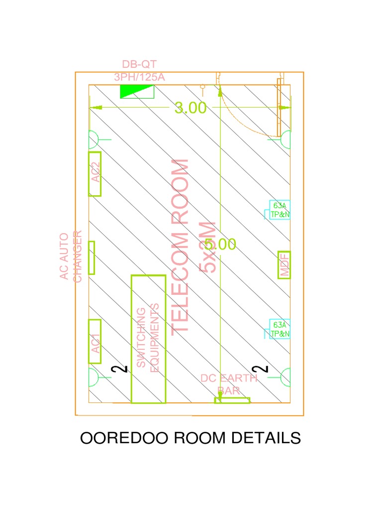 QTEL Sample Model | PDF