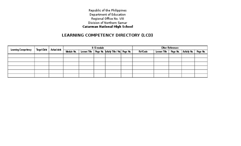 Learning Competency Directory (LCD) : Catarman National High School | PDF